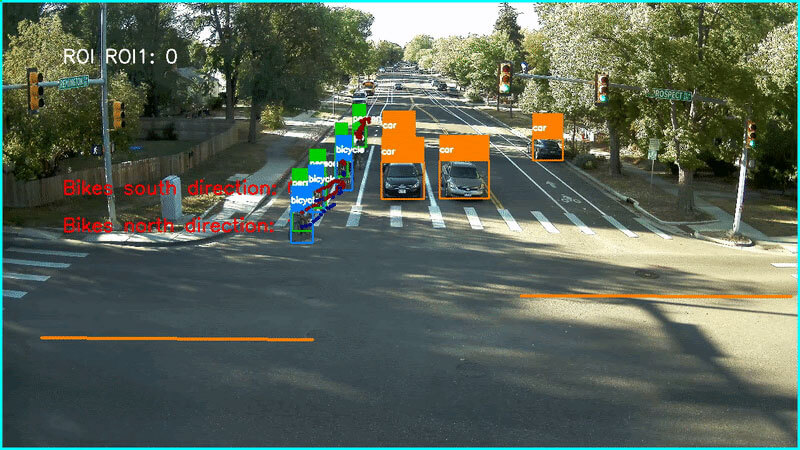 Smart Citi Platform – WiseTech Source